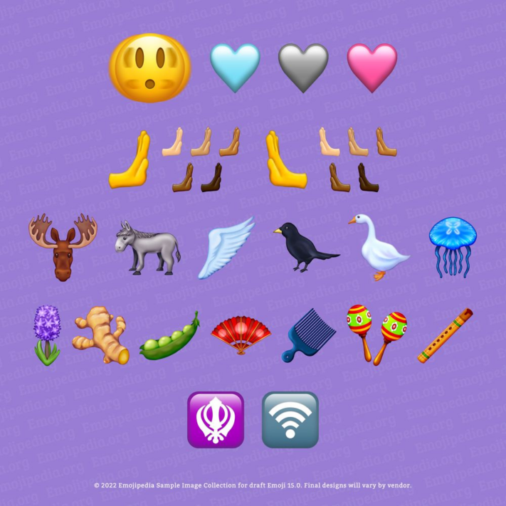 Unicode 15 godkänns, har 20 nya emojis - Swedroid
