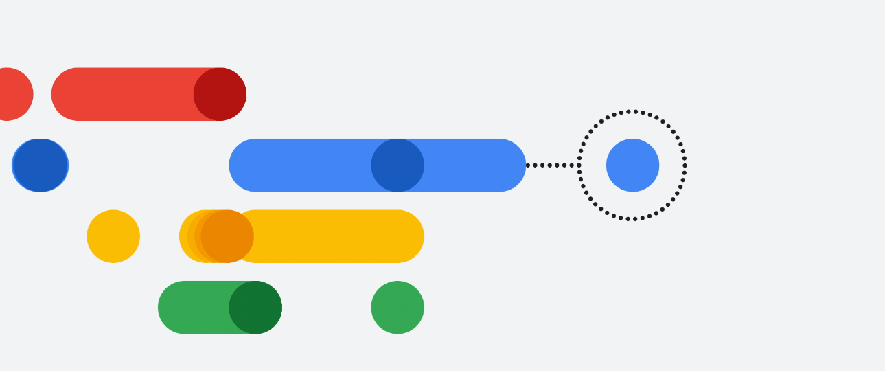 google-ai - Swedroid